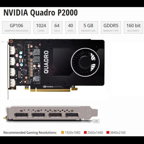 Jual VGA Render NVIDIA Quadro P2000 5GB GDDR5 Support 4x4K Monitor - Jakarta Pusat - MegaJaya ...