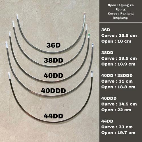 Jual Kawat Bra BH Stainless Nylon Pengganti Kawat Bra Underwire Putih ...