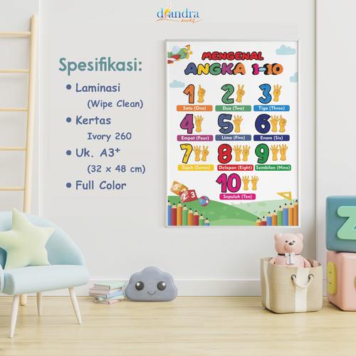 Jual Poster Edukasi Anak "Mengenal Angka 1 - 10" | Diandra Kreatif ...