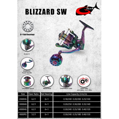 Jual Reel GTECH BLIZZARD SW (POWER HANDLE) - SW 3000HG - Kota Kediri ...