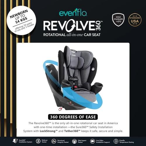 Jual Carseat Evenflo Revolve 360 All In One / Kursi Mobil Bayi - Onyx ...