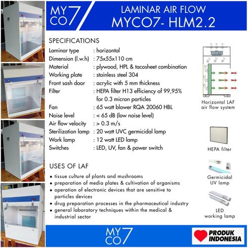 Jual LAMINAR MODEL 2 ( LM 2 - FILTER ) - Kota Bandung - SBP Shop ...