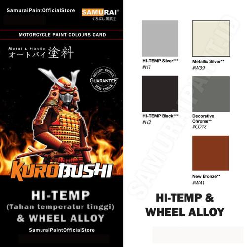 Jual SAMURAI PAINT Varian Hi-Temp & Wheel Alloy - Cat semprot/Pilox ...