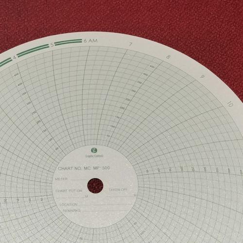 Jual Paper Chart Barton MP-500 - Kota Tangerang - GrafikaMandiri ...