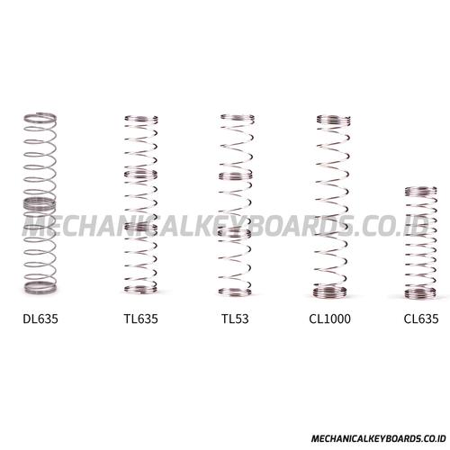 Jual Wuque Studio / WS Switch Springs - CL635 - Kota Semarang ...