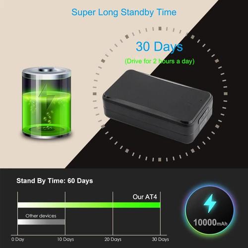 Jual GPS Tracker Concox AT4 GPS Portable plus server tracksolid satu ...