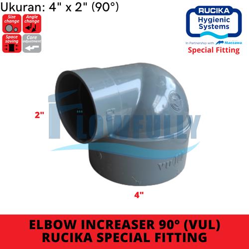 Jual ELBOW INCREASER 90 4 x 2 INCH RUCIKA VUL KNEE OVERLOOP VLOK REDUCER - Kota Surabaya ...