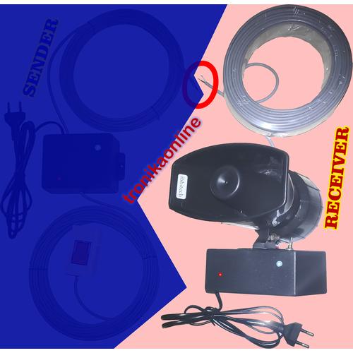 Jual Penambahan TOA SIRENE utk Emergency PANIC BUTTON SET ALARM - Kabel ...