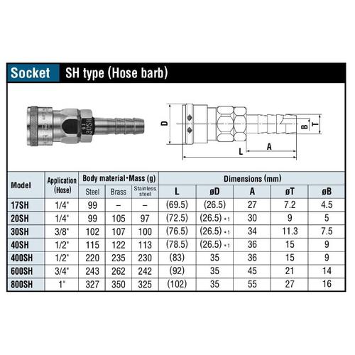 Jual Nitto Kohki 20 PH Quick Coupler Coupling Angin 20PH joint HOSE 8mm ...