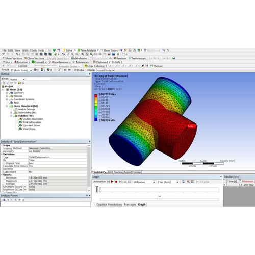 Jual Pelatihan Penggunaan Software ANSYS Workbench - Dasar - Kota ...