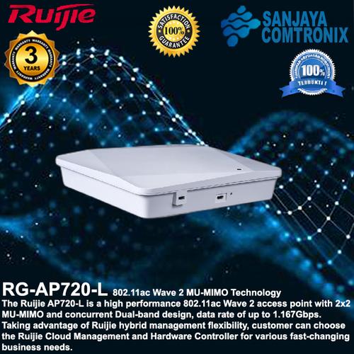 Jual RUIJIE RG-AP720L + RG-E120 (GE) POE Adaptor AP Ceiling Wave 2 MU-MIMO - AP720L + 120GE ...