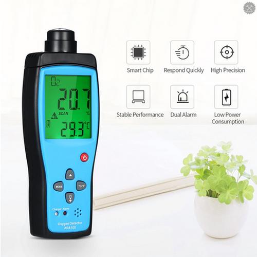 Jual Oxygen Meter Digital Portable Otomotif O2 Gas Tester Monitor ...