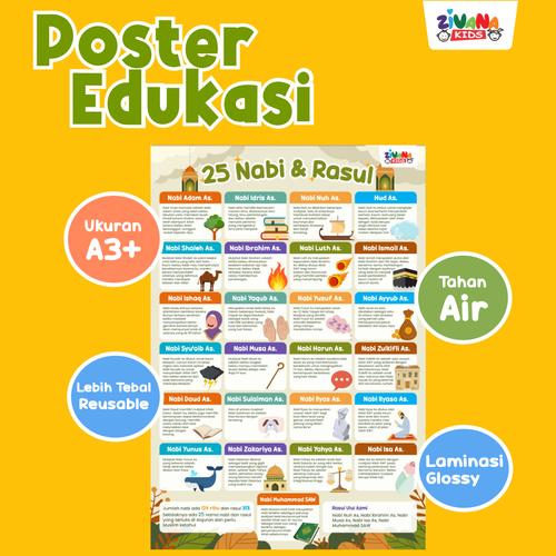 Jual POSTER EDUKASI ANAK PAUD TK SD MENGENAL 25 NABI DAN RASUL - Kota ...