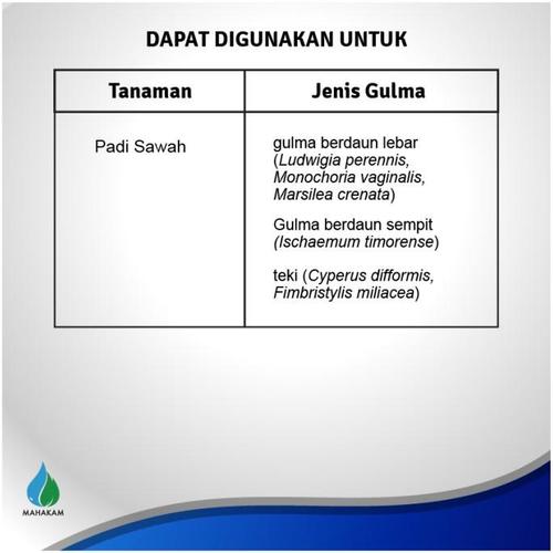 Jual Crissler 405 Sc 250 Ml Herbisida Pestisida Pembasmi Gulma Tanaman ...