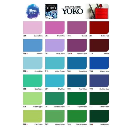 Jual Yoko Avian Cat Synthetic Minyak Kayu Dan Besi Murah Kaleng 1Kg 1 ...