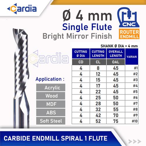 Jual Endmill Spiral 1 Flute 4 mm Single Flute 4mm Acrylic wood MDF ...