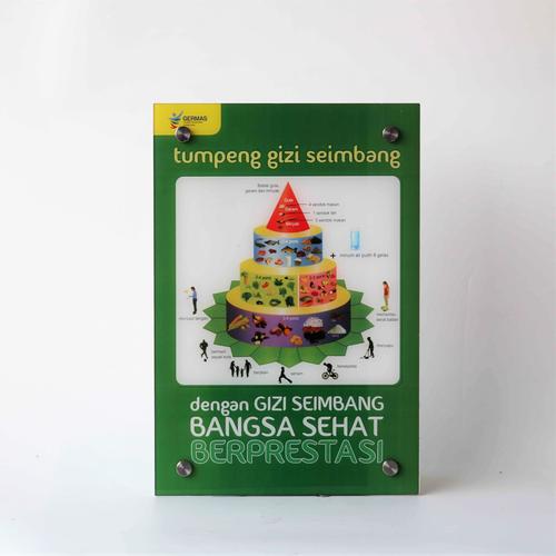 Jual Poster Akrilik Tumpeng Gizi Seimbang | Acrylic Poster Makanan ...