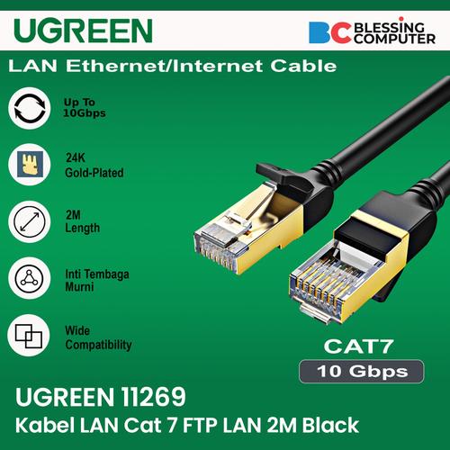 Jual Kabel LAN Cat 7 UGREEN 11269 FTP LAN 2M Black - Kota Denpasar - Blessing Computer Bali ...