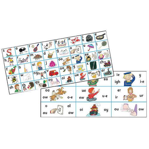 Jual Jolly Phonics Letter Sound Strips (Pack of 30 Laminated Cards ...