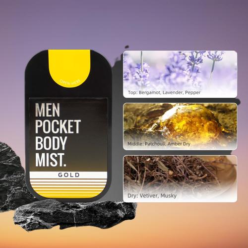 Jual MINISO PARFUM PRIA BODY MIST / MEN POCKET BODY SPRAY /MALE SCENT ...