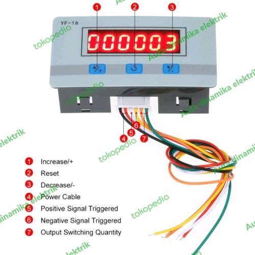 Jual Digital Counter power 24vdc - Kab. Bogor - Aufa Dinamika Elektrik ...