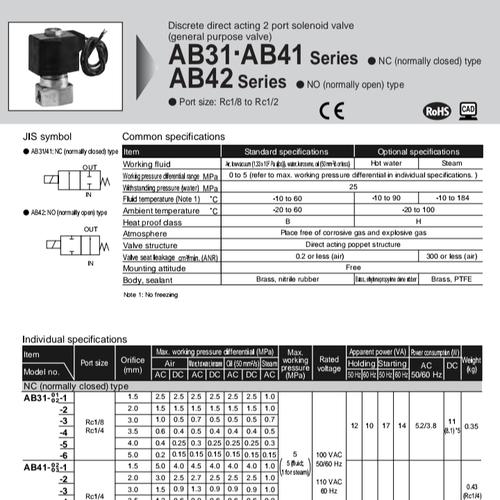 Jual CKD SOLENOID VALVE AB42-03-7-V2H-DC24V - Jakarta Timur - Mitra ...