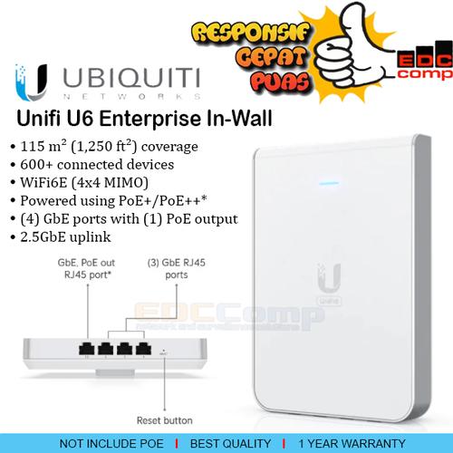 Jual Ubiquiti U6-Enterprise-IW |Unifi U6 Enterprise in Wall 4x4 MIMO Wifi 6 - Jakarta Pusat ...