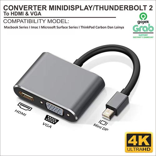 Promo Converter Dock Mini Display / Thunderbolt to VGA HDMI MacBook Air ...