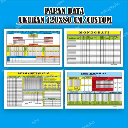Jual Banner Spanduk Papan Data Bank Data Kelas Custom - Profil Visi Mis ...