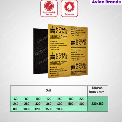 Jual Amplas Lembaran Home Care / Kertas Amplas Home Care grit 60 - 2000 ...
