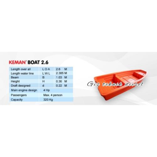 Jual PERAHU SAMPAN / SEKOCI POLIETILEN MEREK KEMAN BOAT 2.6 METER - Kab ...