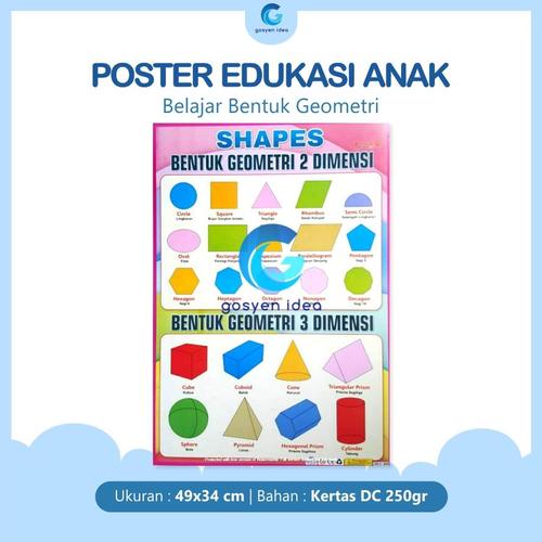 Jual Poster Pendidikan Edukasi Anak Belajar Bentuk Geometri - Jakarta ...