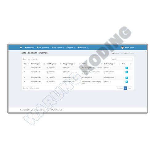 Jual Source Code Aplikasi Koperasi Simpan Pinjam dengan PHP dan MySQL - Kota Gorontalo - Warung ...