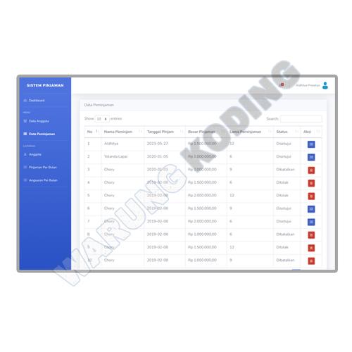 Jual Source Code Aplikasi Pengajuan Pinjaman dengan PHP dan MySQL - Kota Gorontalo - Warung ...