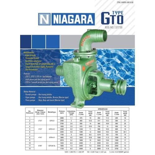 Jual Pompa Niagara GTO - 6 -1L - Jakarta Pusat - Sentrameter | Tokopedia