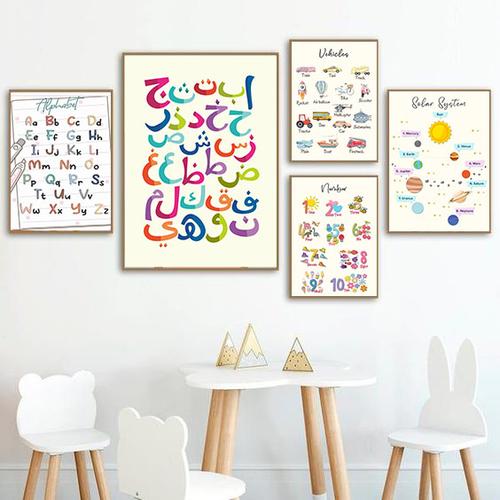 Jual Poster Edukasi Anak Mengenal Alphabet Huruf Hijaiya - Alphabet ...