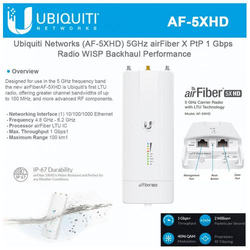 Jual Ubiquiti airFiber 5XHD AF-5XHD AF5XHD Radio PTP 1Gbps - Kab ...