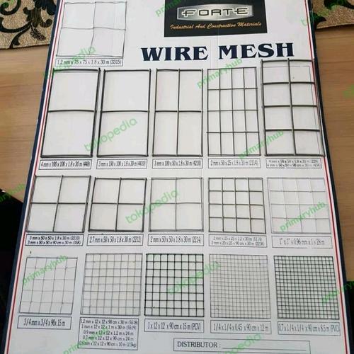 Jual Galvanized Welded Wire Mesh / Wiremesh/ Kawat Patri - 448 - Kab ...