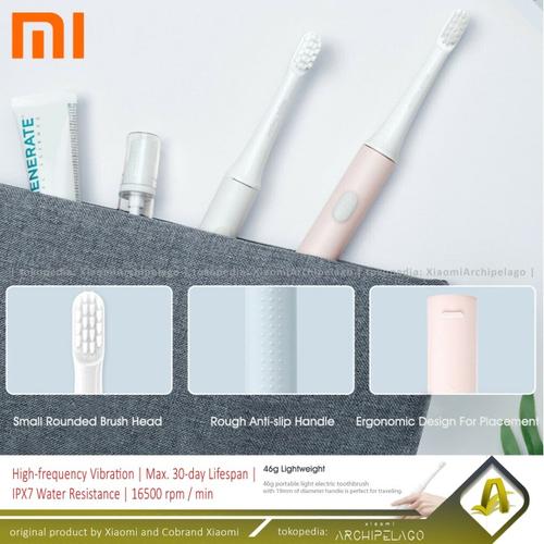 Jual Sikat gigi MIJIA T100 Sonic Electric Toothbrush Sikat Gigi ...
