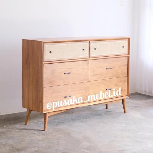 Jual meja cabinet drawer minimalis, meja dresser minimalis, bufet laci ...