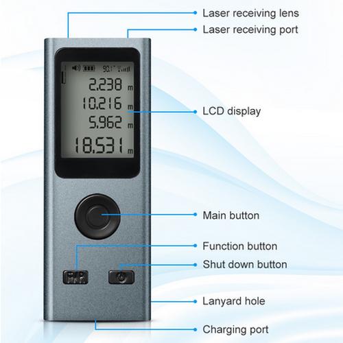Jual Inclinometer Digital Elektronik Dan Laser Untuk Mengukur Sudut ...