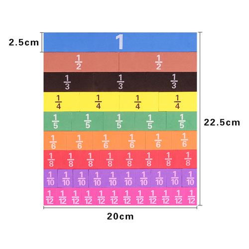 Jual Alat peraga matematika pecahan learning fractions Math montessori ...