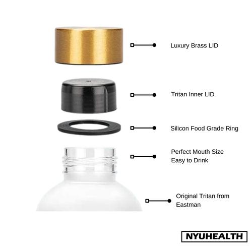 Jual Tutup Botol Logam Nyuhealth Warna Gold - Blue Sapphire - Jakarta ...