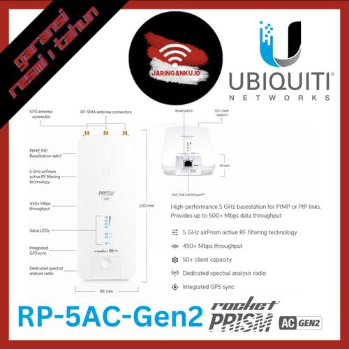 Jual Ubiquiti Rocket 5AC Prism Gen2 airMAX ac - RP-5AC-Gen2/ RP5ACGEN2 ...