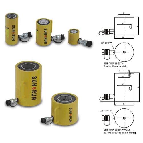 Jual Hydraulic Cylinder Cap.50ton type S 50-125 - Jakarta Pusat ...