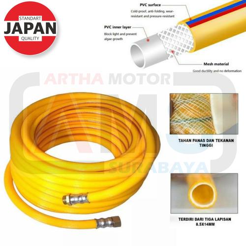 Jual Selang Angin Kompresor Compressor Air Spray Hose High Pressure ...