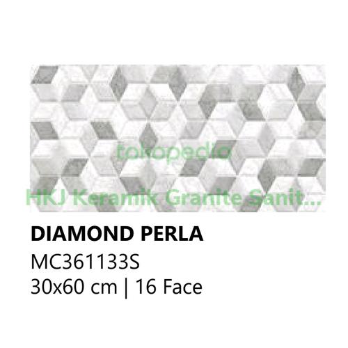 Jual Keramik Lantai Porcelain Diamond Perla Structured Matt ukuran 30x60 - Kab. Bandung - HKJ ...