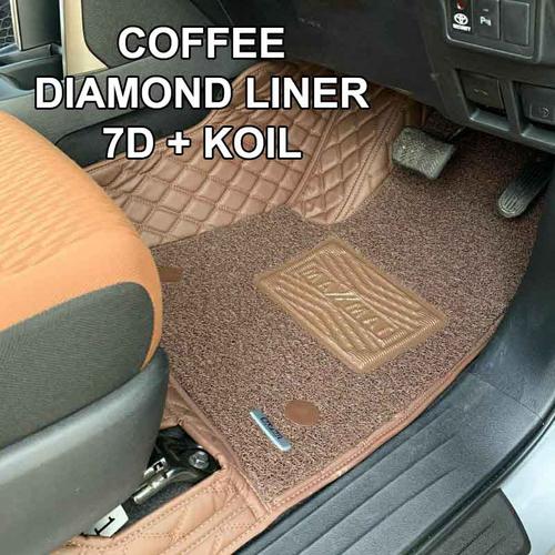Promo Karpet Mobil INNOVA ZENIX Maxmat 7D +Karpet Koil Custom 3Baris ...