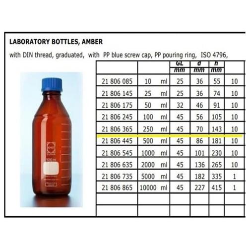 Jual duran laboratory 500ml,botol laboratorium amber coklat - Jakarta ...