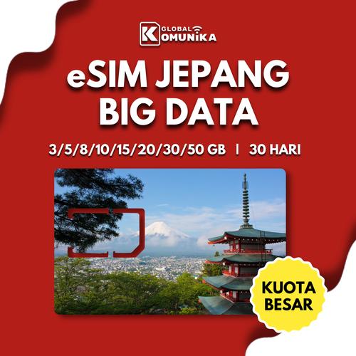 Jual eSIM Japan Big Data | Travel Sim Jepang Kuota Besar - Jakarta ...